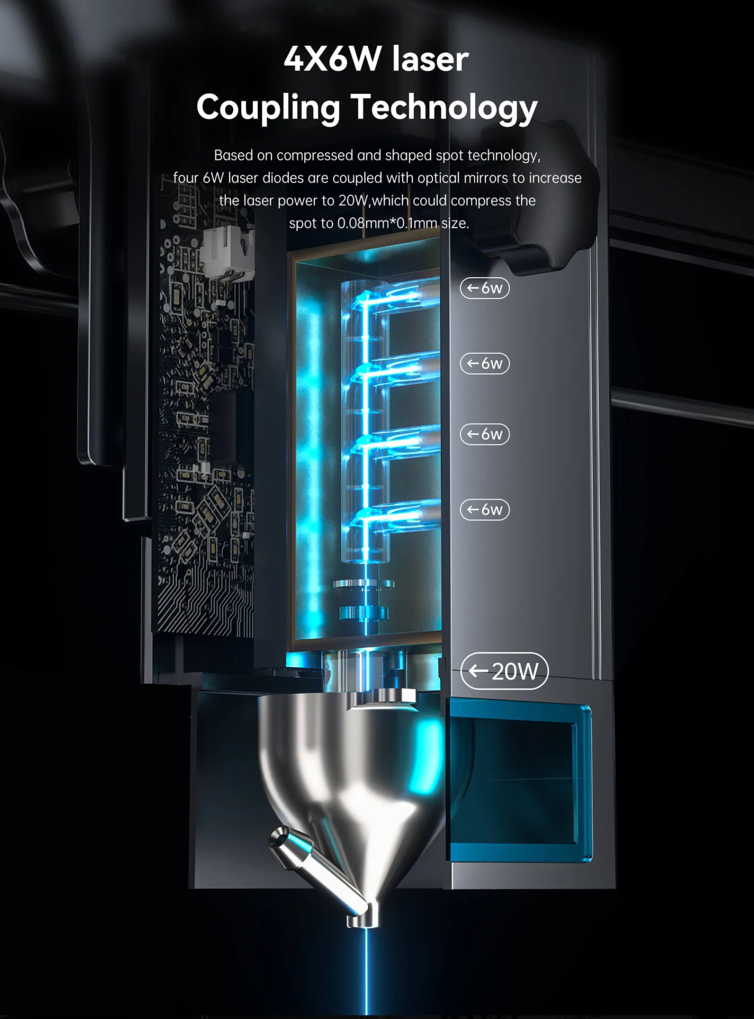 WHY ATOMSTACK – LaserGRBL